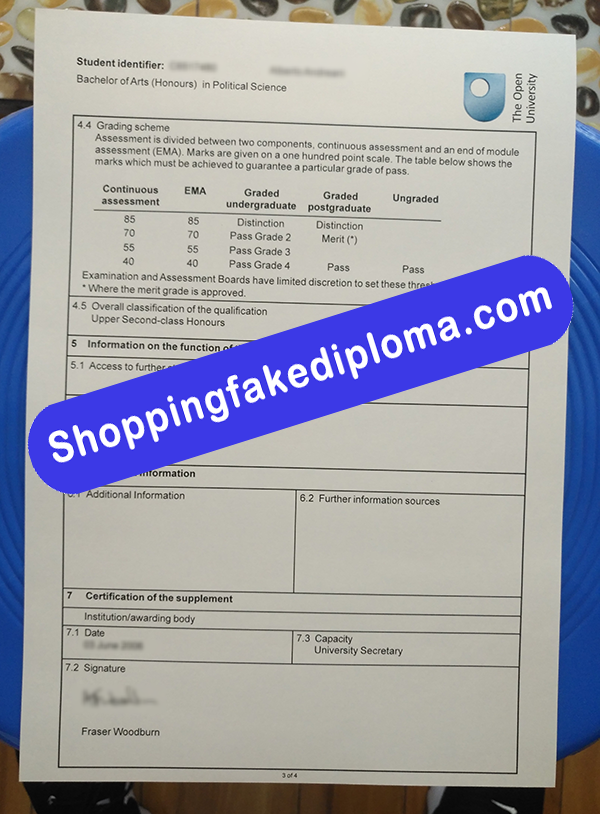 Unveiling Academic Accomplishments: Understanding the Fake Open ...